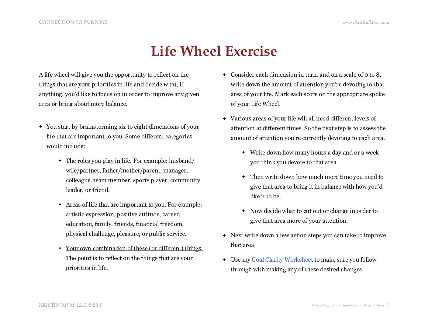 Connection To Purpose Course Modules (PDF Library) - Kristin Rivas ...